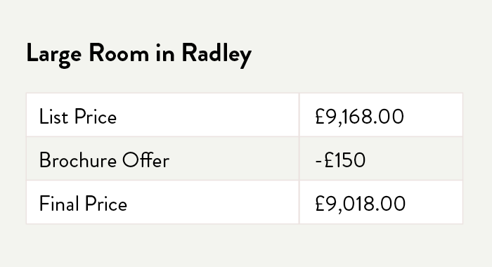 Hammonds Sale | Our Latest Offers on Fitted Furniture